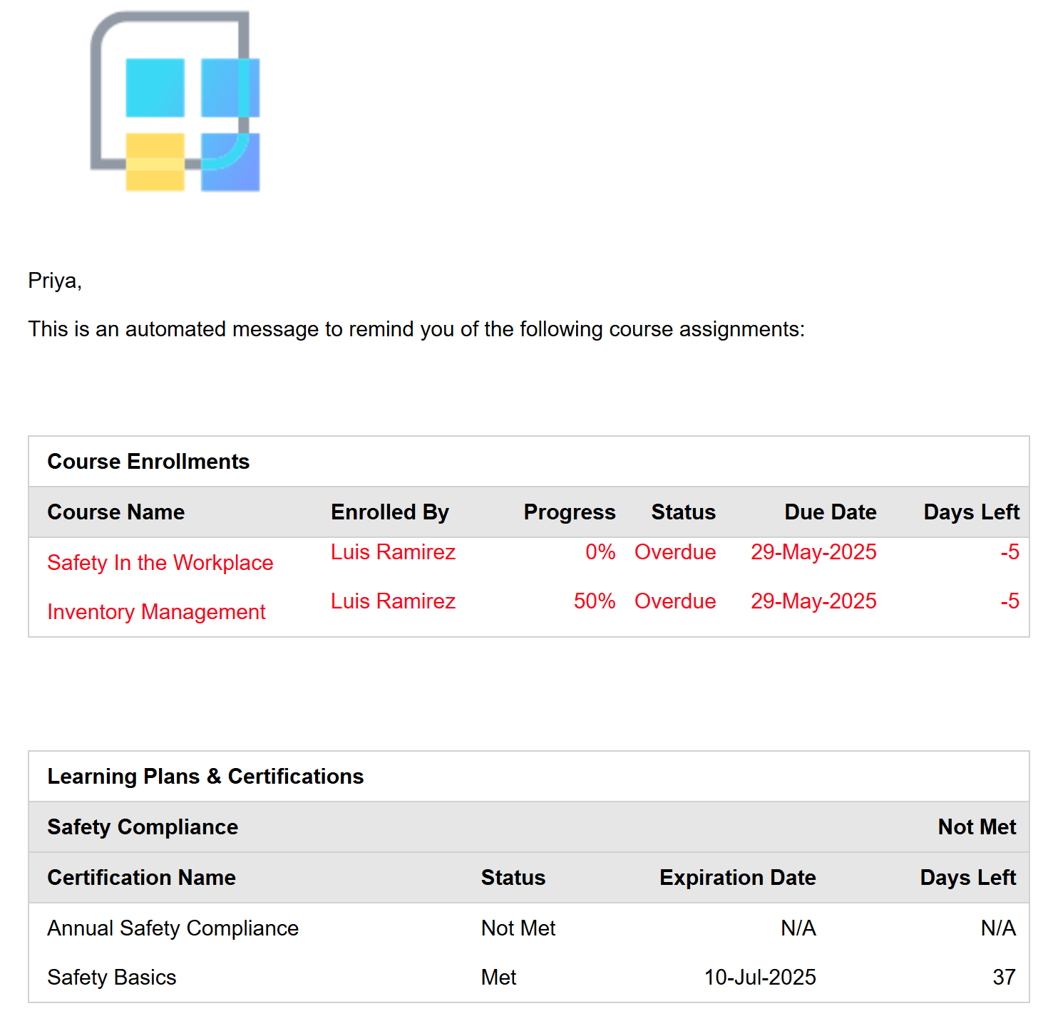 Keep Learners on Track: The Power of SmarterU’s Weekly Reminder Email